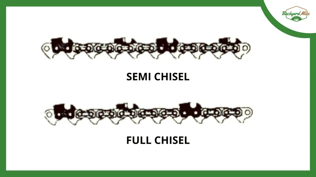Chainsaw Chain Types: Which Type Of Chain Is Best For You?