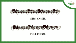 Chainsaw Chain Types: Which Type Of Chain Is Best For You?