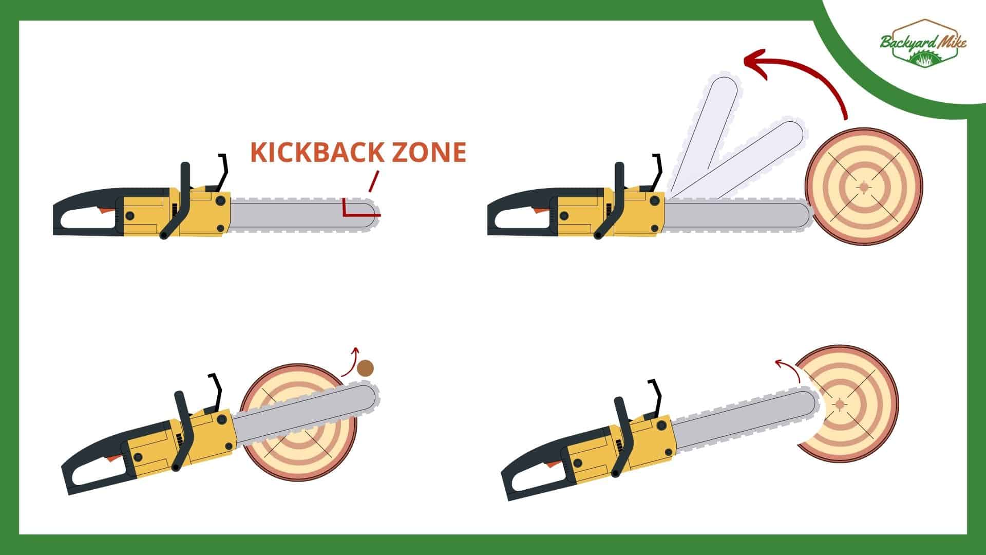 Chainsaw Tips For Beginners: Be Quick And Efficient Like A Pro Chainsaw Tips For Beginners: Be Quick And Efficient Like A Pro